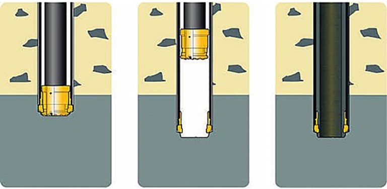Under-Reamer - Norland Limited